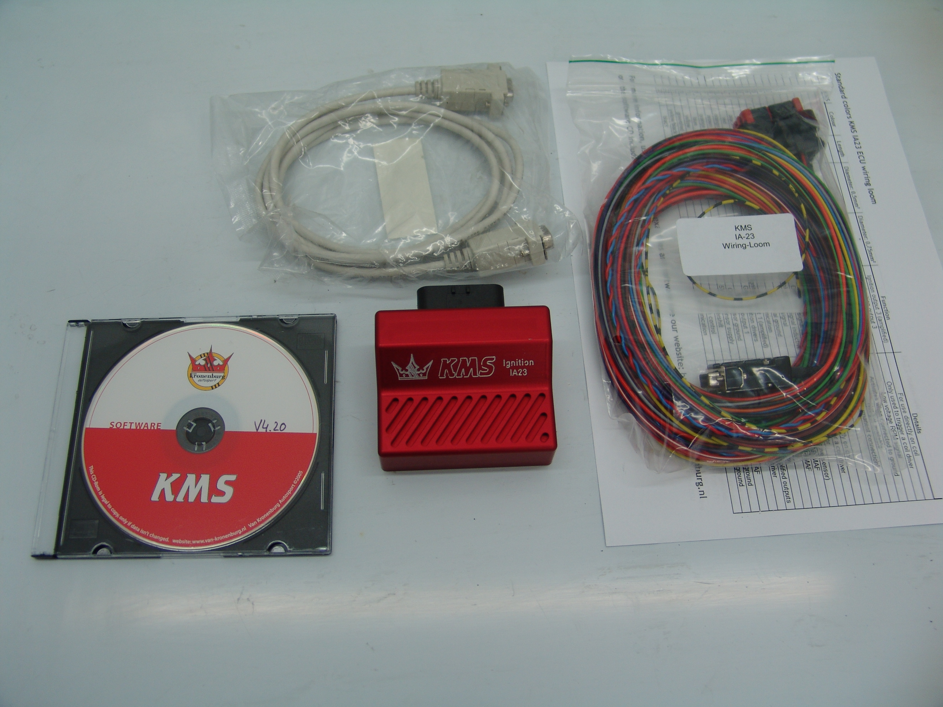 Nach außen Ziemlich Behandlungsfehler kms steuergerät Verwalten Kapitel Strom